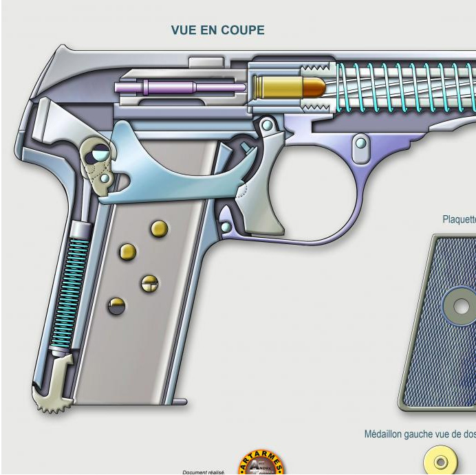 WALTHER Model 8 – artarmes.com | Posters techniques d'armes