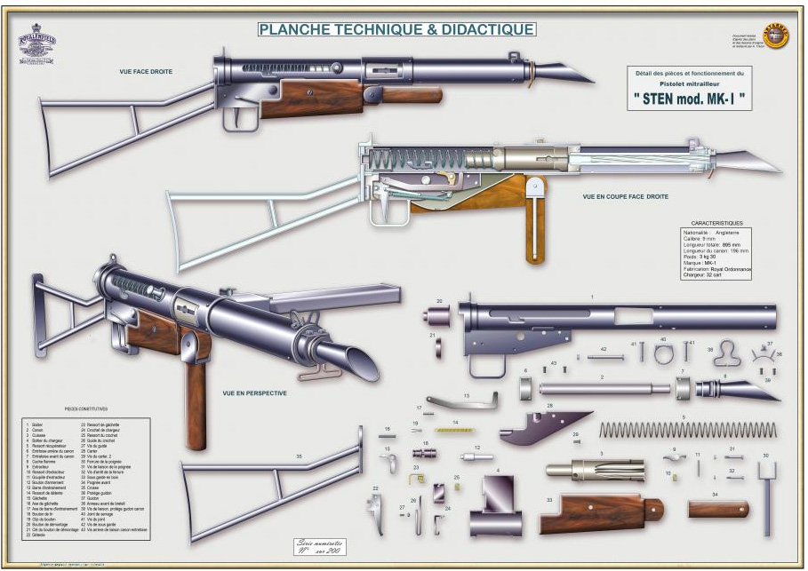 STEN Mod MK I – artarmes.com | Posters techniques d'armes