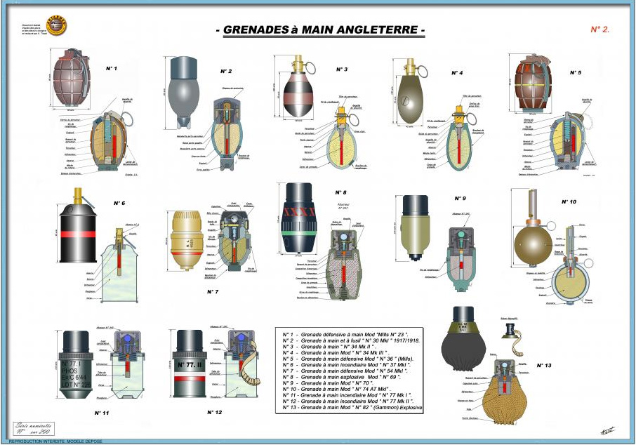 GRENADES Francaise – artarmes.com | Posters techniques d'armes