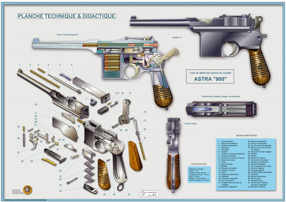ASTRA Modèle 900 - artarmes.com | Posters techniques d'armes