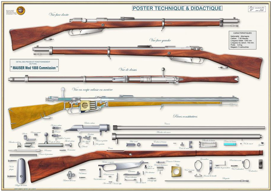 MAUSER Mod 1888 Commission - artarmes.com | Posters techniques d'armes