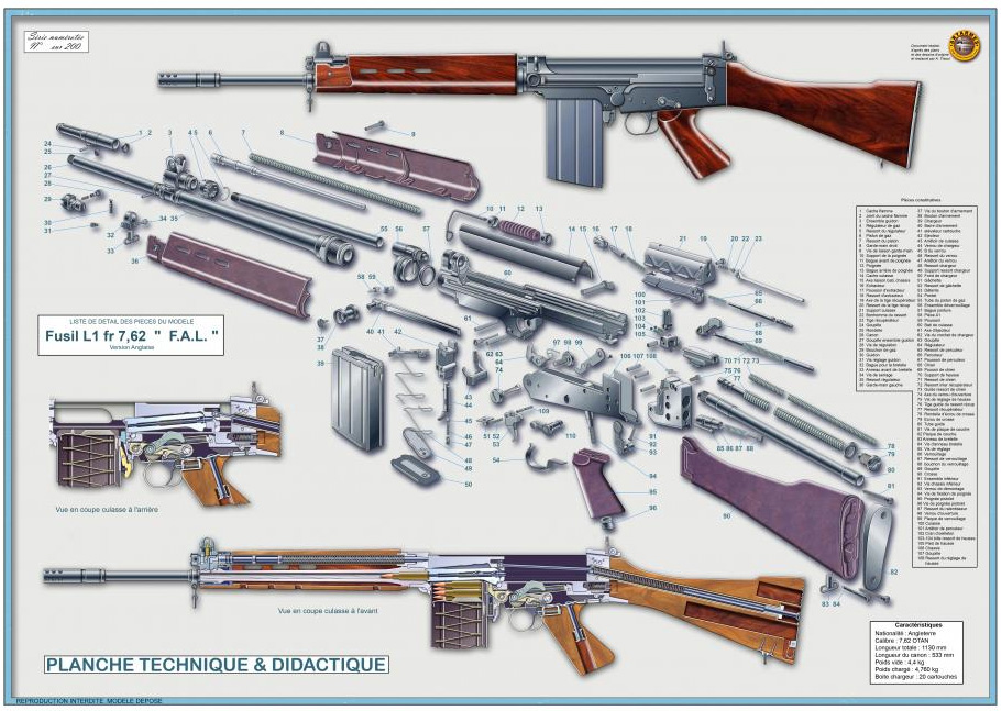 FA FAL Mod L1 fr 7,62 - artarmes.com | Posters techniques d'armes