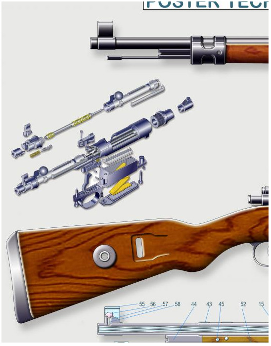 MAUSER Mod K 98 Pièces - artarmes.com | Posters techniques d'armes