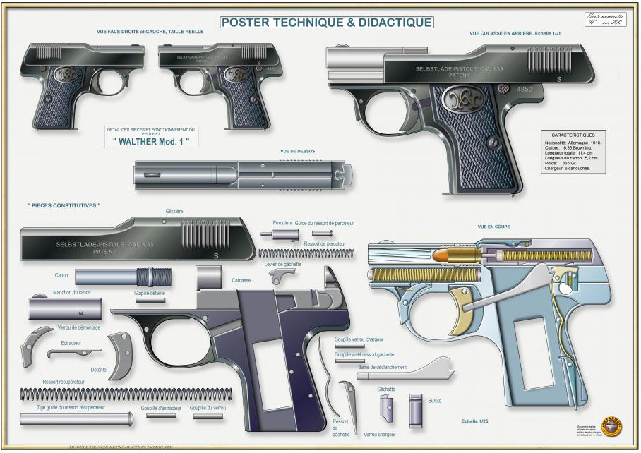 WALTHER Model 1 - artarmes.com | Posters techniques d'armes