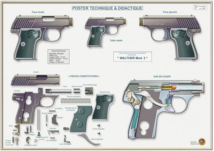 WALTHER Model 2 - artarmes.com | Posters techniques d'armes