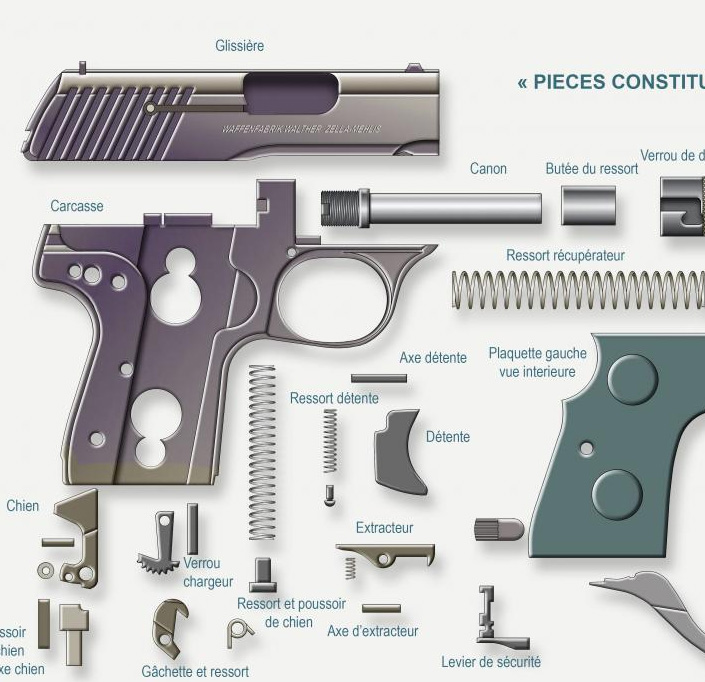 WALTHER Model 2 – artarmes.com | Posters techniques d'armes