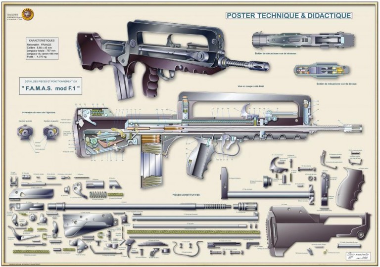 FA COLT M4 COMMANDO - artarmes.com | Posters techniques d'armes