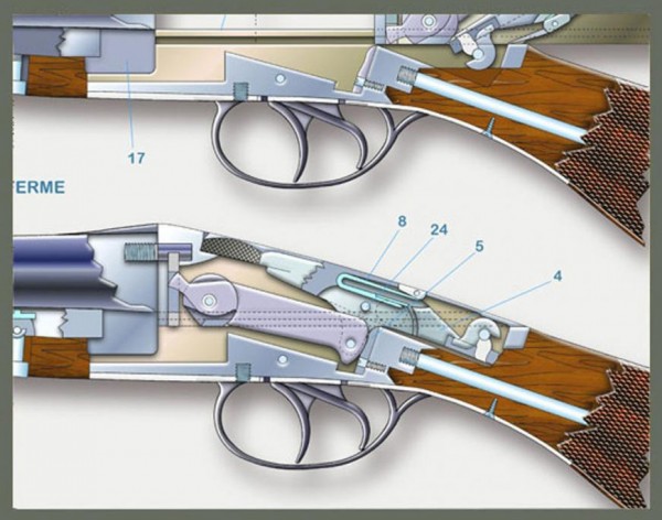 DARNE Modèle 1906 – artarmes.com | Posters techniques d'armes