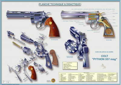 PYTHON 357 Mag PIECES - artarmes.com | Posters techniques d'armes