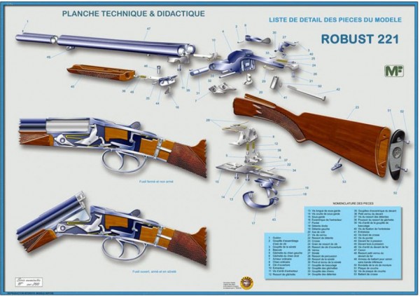 ROBUST Modèle 221 - artarmes.com | Posters techniques d'armes